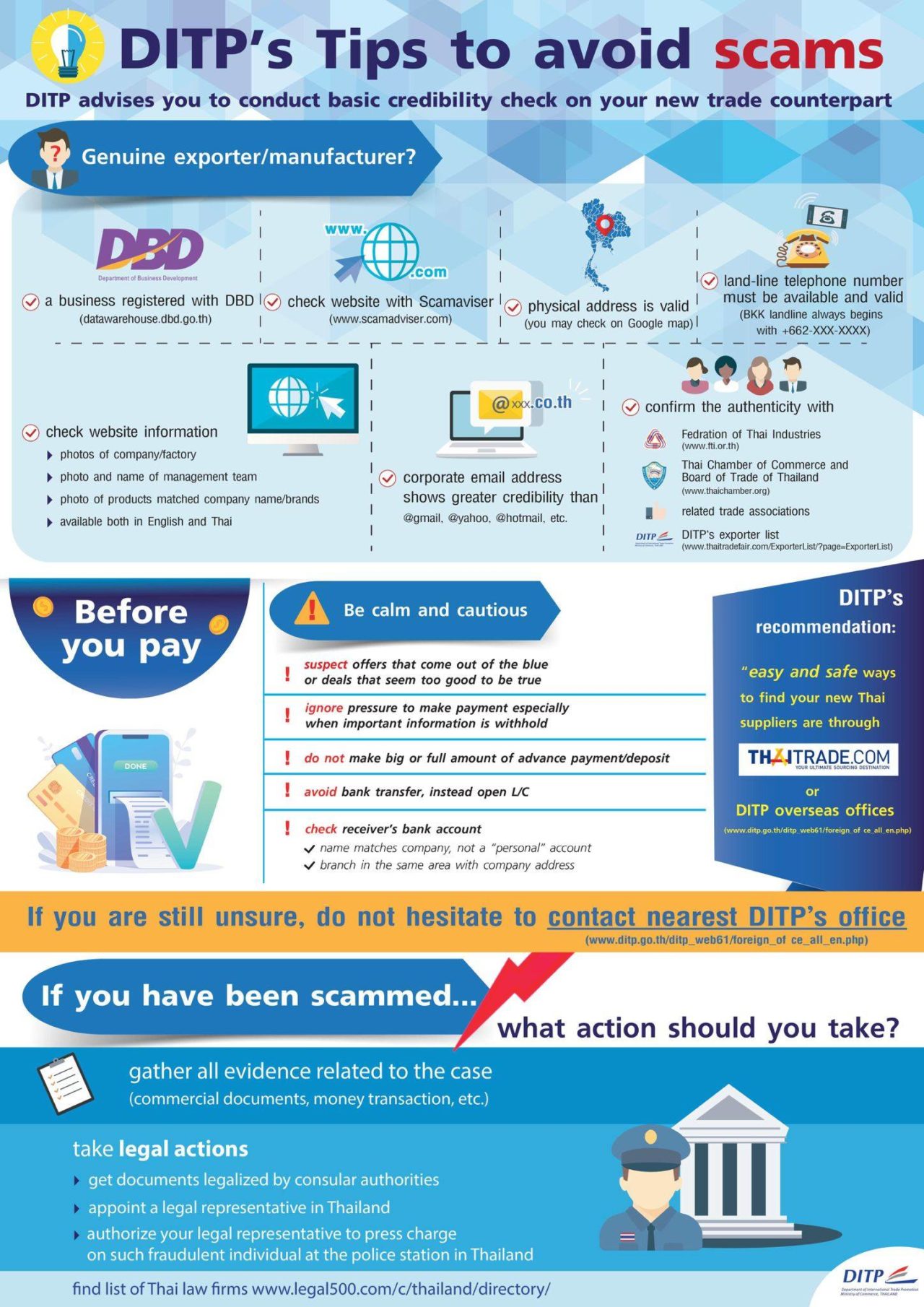 DIPT's Tips to avoid scams - The Embassy and Permanent Mission of the ...